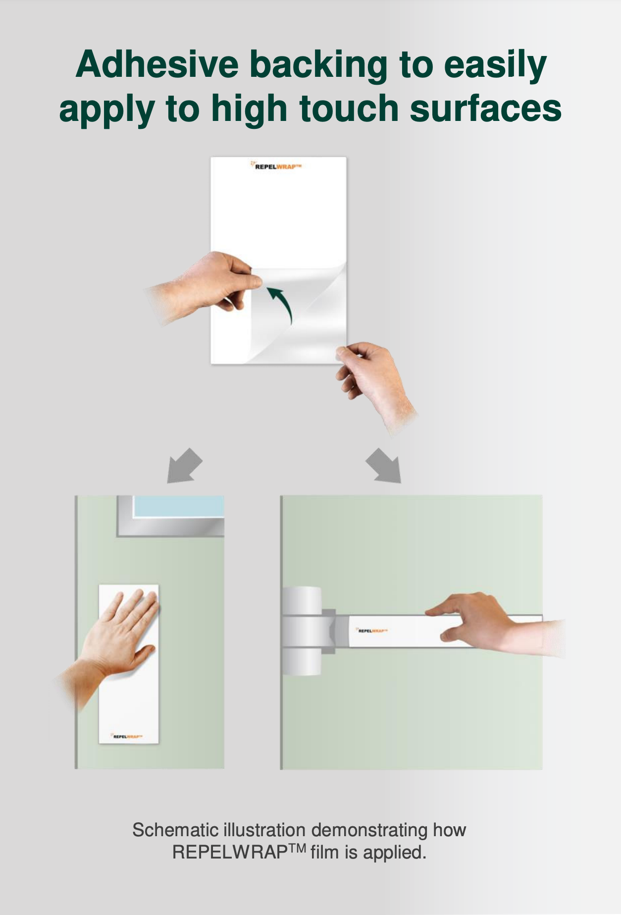 Nanotechnology - FendX Technologies Inc
